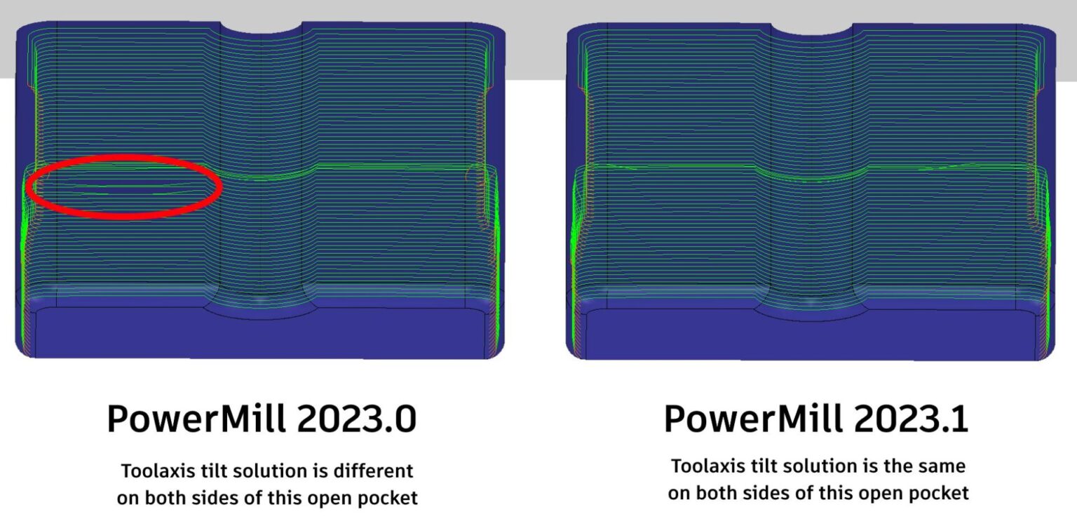 Autodesk releases Fusion 360 with PowerMill (version 2023.1) with new 5-axis flat machining, new ...
