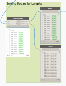 How to Manage Rebar Numbering with Dynamo - BIM and Beam