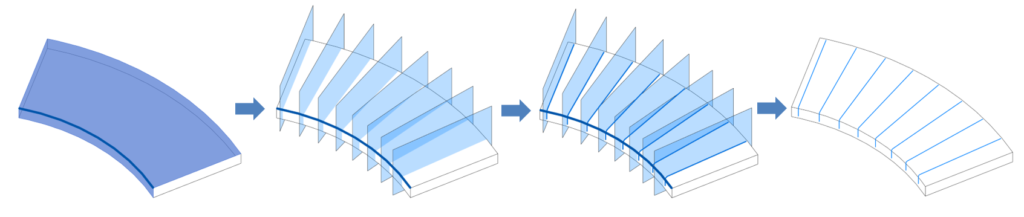 Shannon's Blog: Free Form Rebar Aligned Distribution in Revit 2019.1
