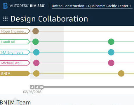 BIM 360 Design Collaboration is here - BIM 360 Release Notes