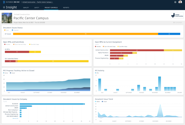 BIM 360 Insight Update: Insight now available for all next gen BIM 360 ...