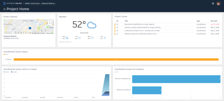 BIM 360 Model Coordination Update – April 29, 2019 - BIM 360 Release Notes