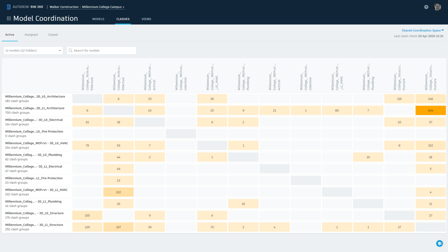BIM 360 Model Coordination - May 2020 Release Notes - BIM 360 Release Notes