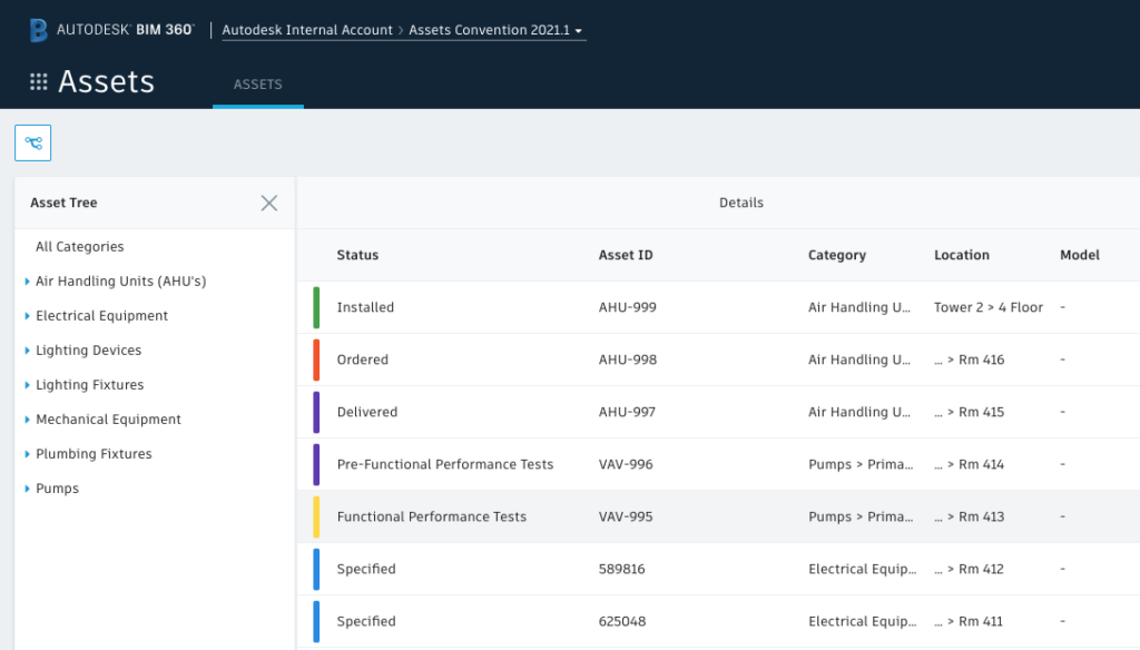 Multi-level Asset Category Support - BIM 360 Release Notes