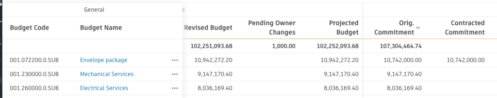 BIM 360 Cost Management Updates – December 2020 - BIM 360 Release Notes