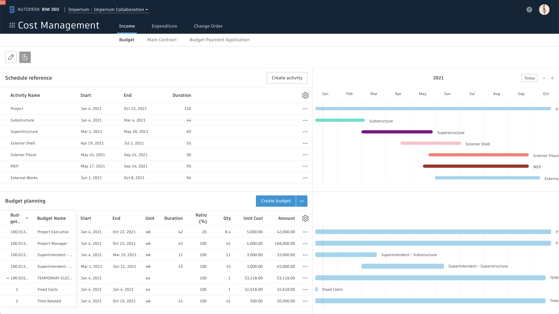 BIM 360 Cost Management Updates- January 2021 - BIM 360 Release Notes