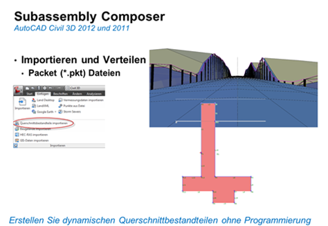Autodesk Subassembly Composer für AutoCAD Civil 3D 2012 und 2011 – Verfügbar auf Subscription ...