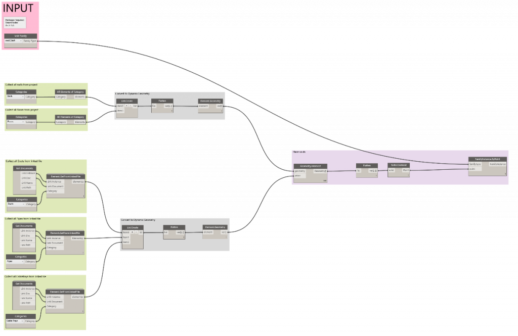 revit-clashmanagement-3 – BIM Blog