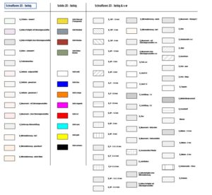 Weitere Verbesserungen - BIM Blog