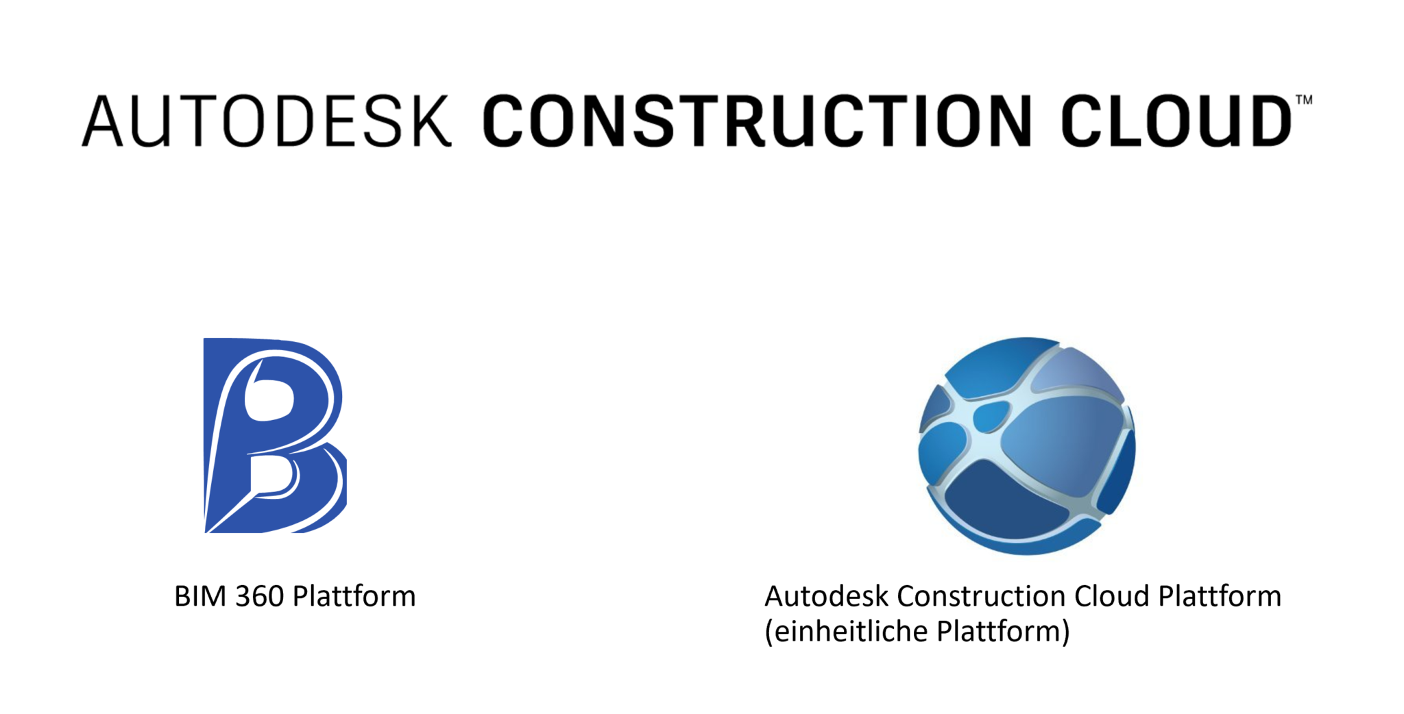 Autodesk Construction Cloud, BIM 360 und eine einheitliche Plattform ...