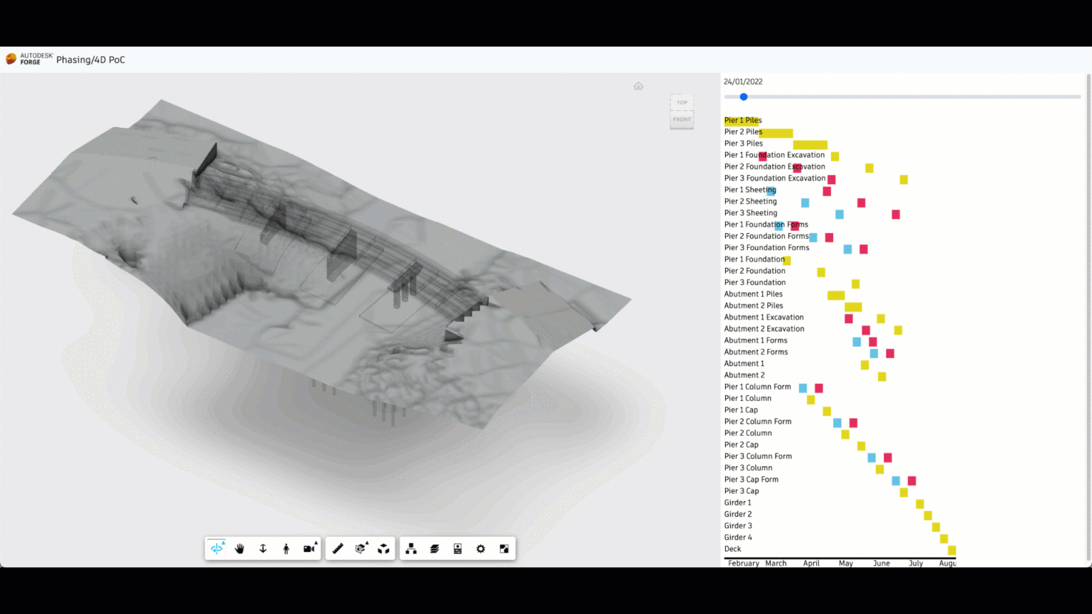 Autodesk Forge – die Datenplattform der Zukunft – BIM Blog