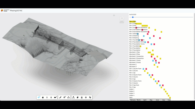 Autodesk Forge – die Datenplattform der Zukunft – BIM Blog