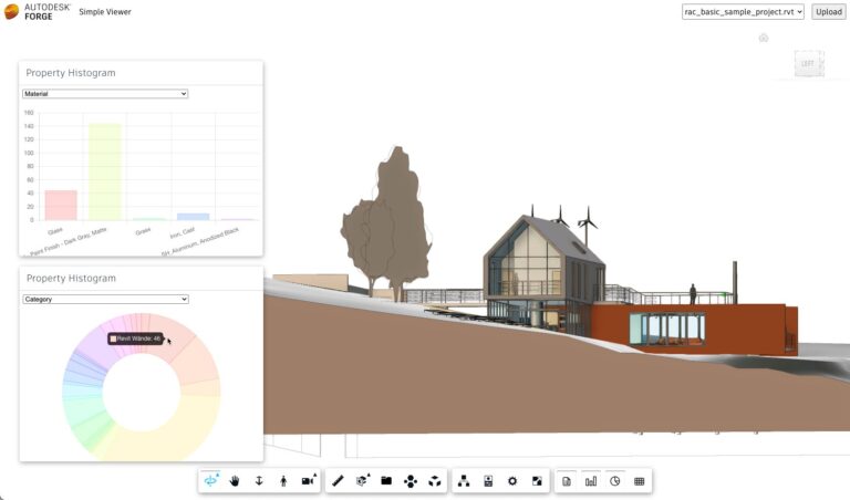 Autodesk Forge – die Datenplattform der Zukunft – BIM Blog