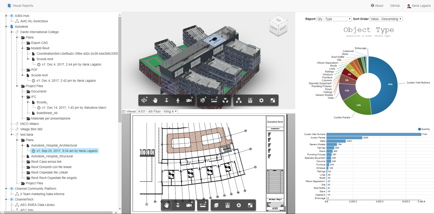 Integrazioni BIM360 su Autodesk APP STORE – dal BIM in poi