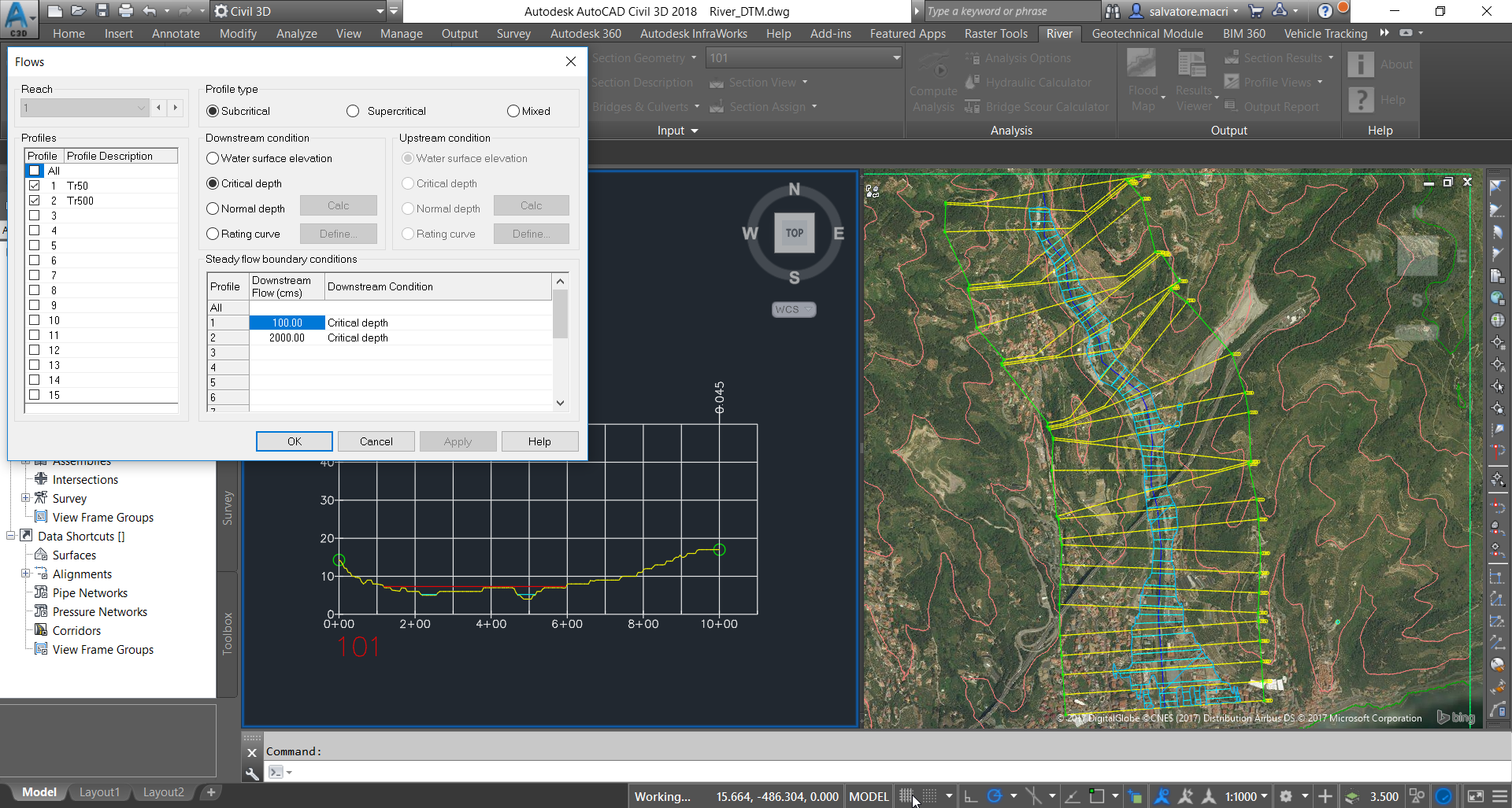River and Flood Analysis: modulo per la modellazione fluviale in ...