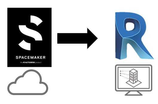 Plug-in Revit / Spacemaker – dal BIM in poi