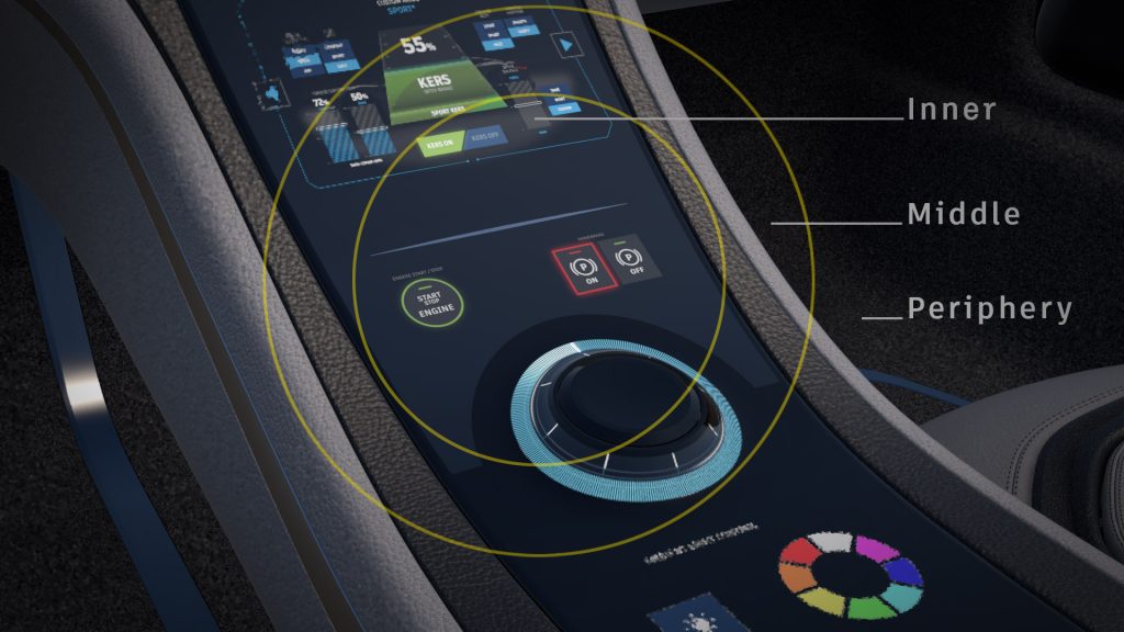 Ford’s Realtime Design Review in Virtual Space