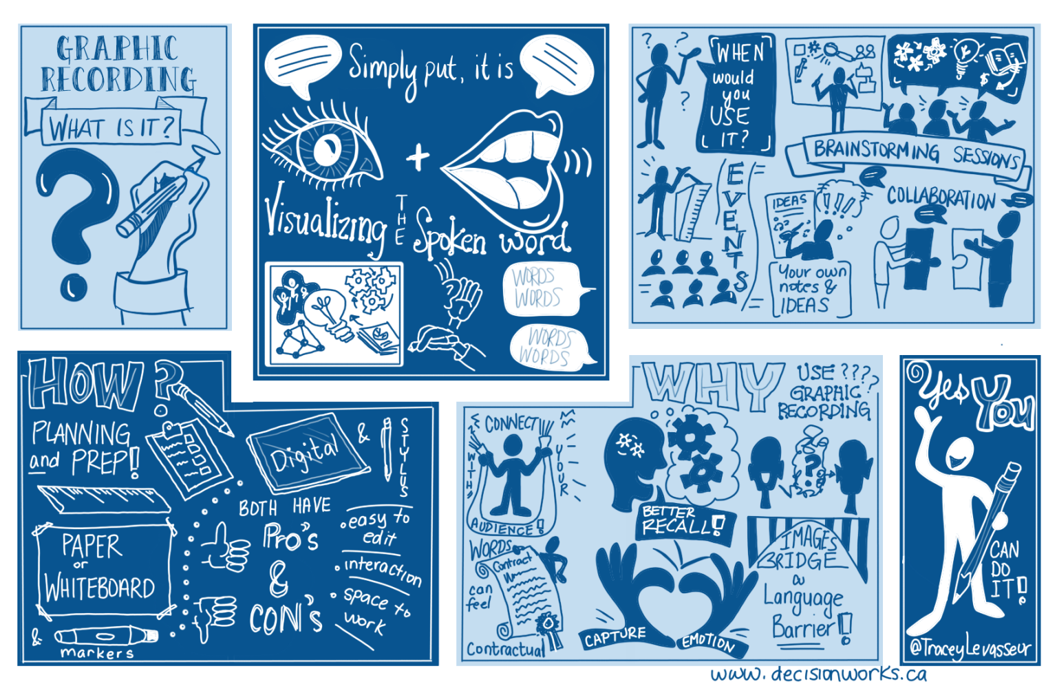 Graphic recording with Autodesk SketchBook