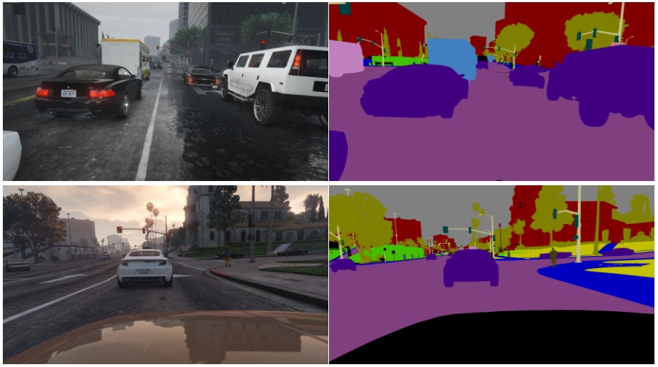 Simulation and the future of self-driving cars