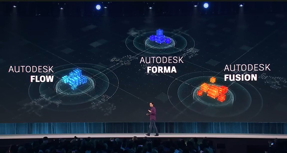 Autodesk University 2022: Automotive and industrial design content on ...