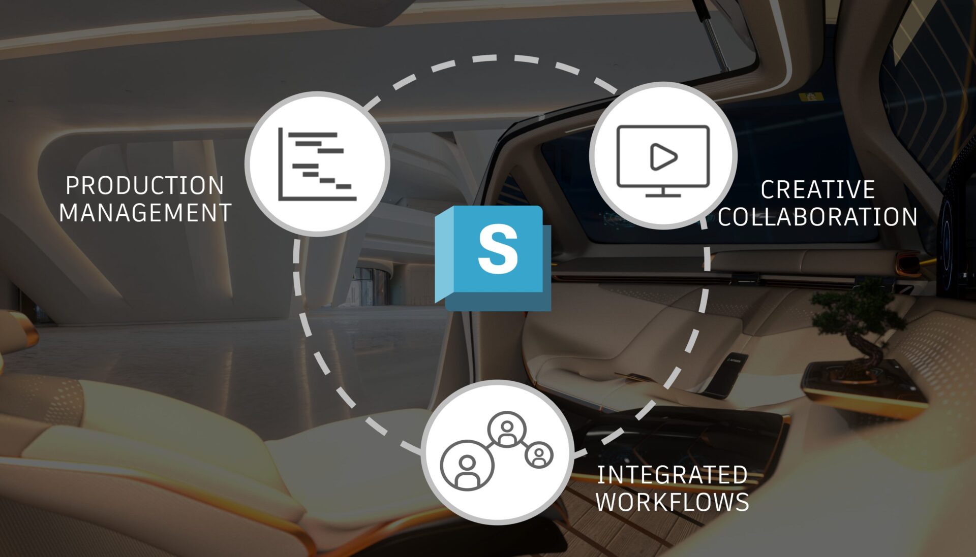 保持简单:在你的工作室中使用ShotGrid - beplay 体育官网