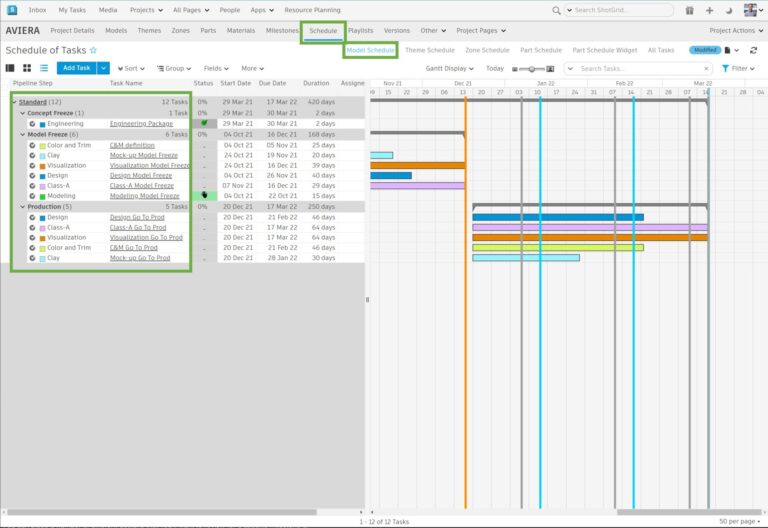 Making it simple: Flow Production Tracking 101