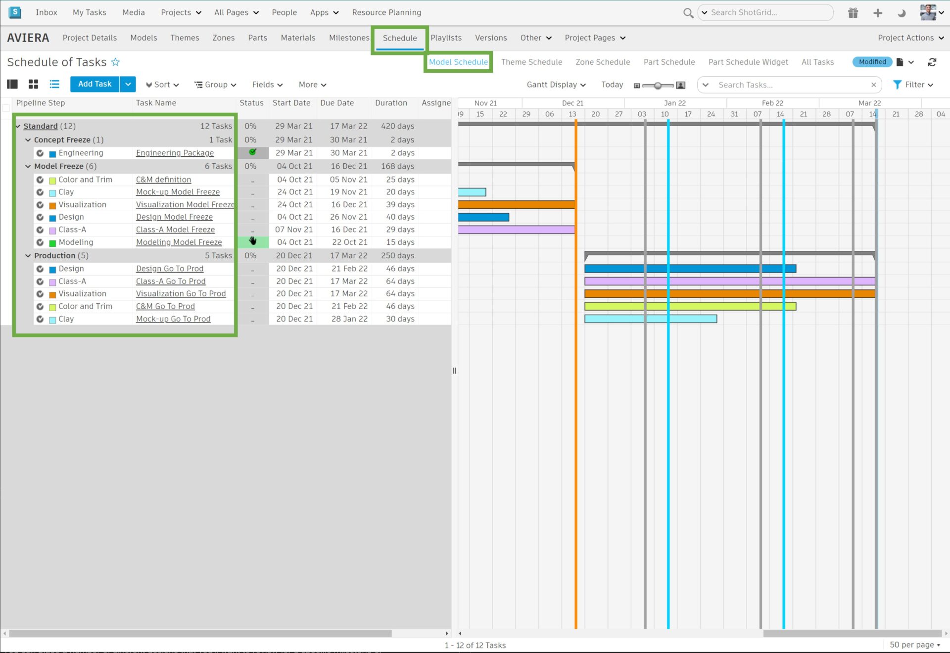 Making it simple: Flow Production Tracking 101