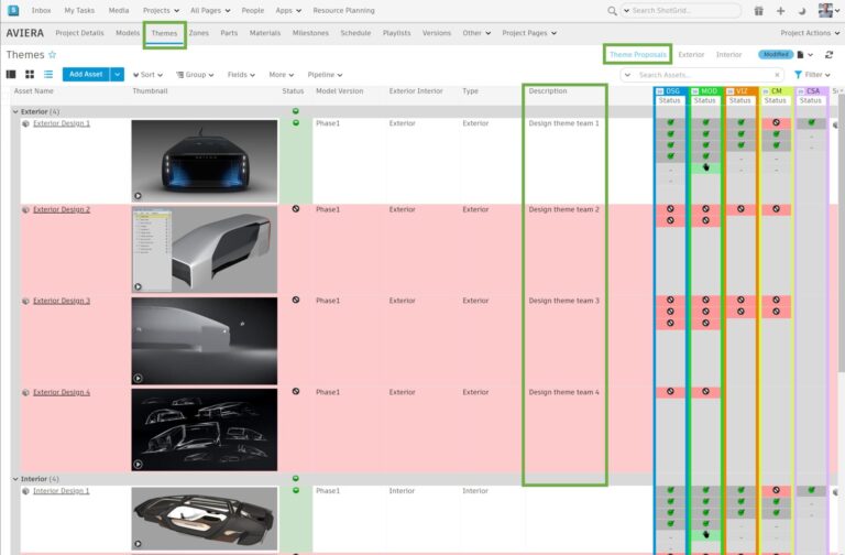 Making it simple: Flow Production Tracking 101