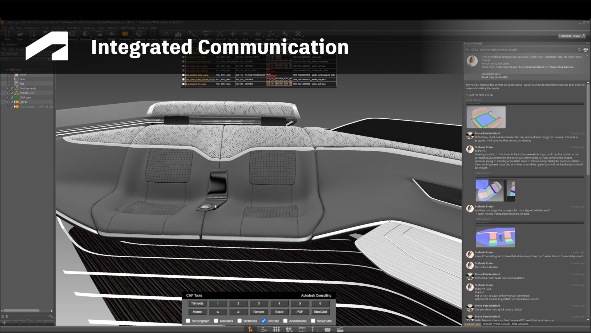 People, technology, future: AIF 2023 design studio keynote