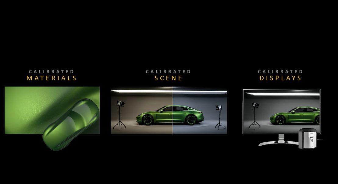 AIF 2023 Spotlight: Porsche’s Digital Color & Material Workflow