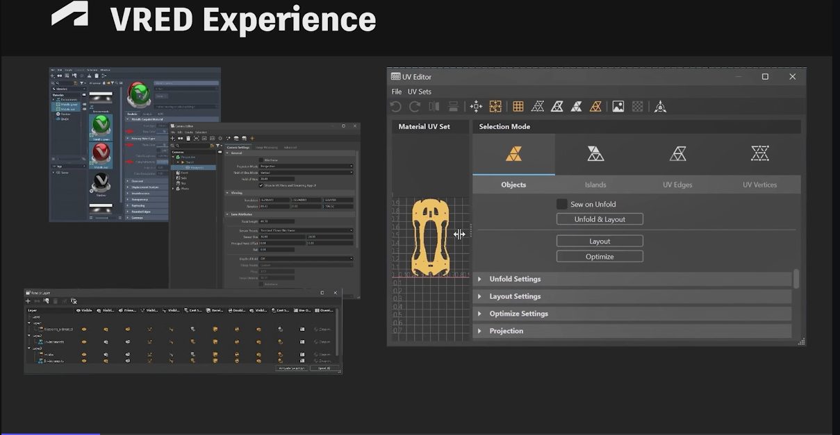 AIF 2024: Agile design studio keynote