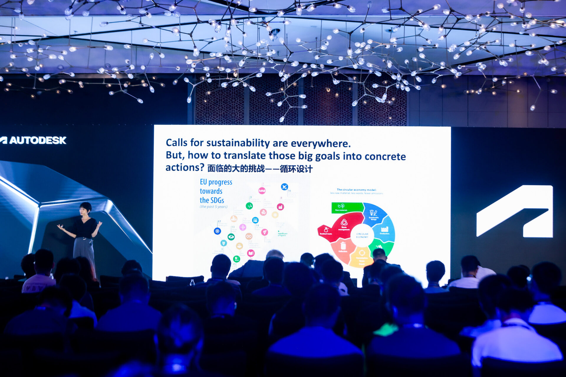 China Automotive Innovation Forum