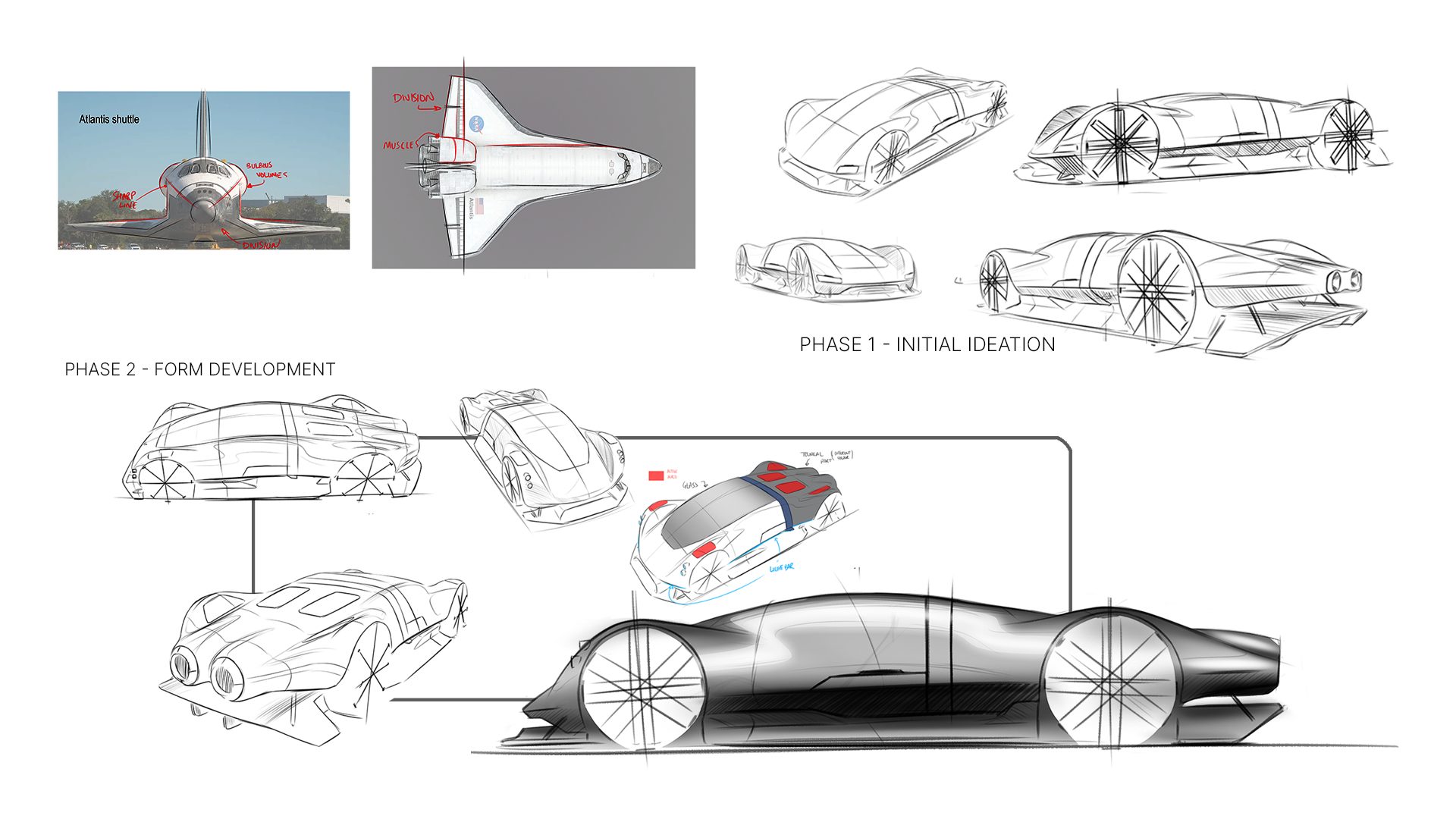 The power of brand: We talked with the judges of the Autodesk Student ...
