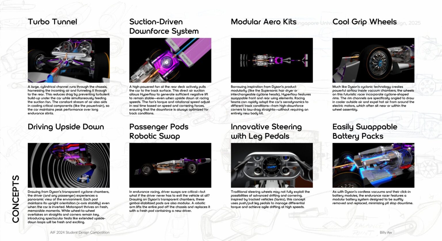 The power of brand: We talked with the judges of the Autodesk Student ...