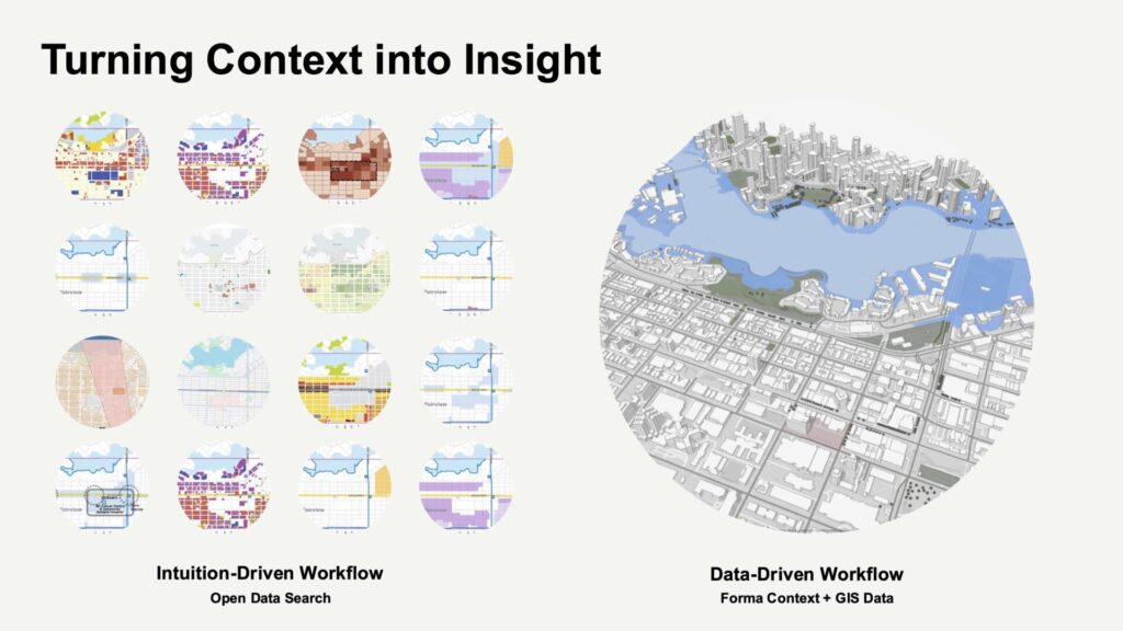 Designing Resilient Communities Arcadis Data Driven Approach With Forma And Arcgis Autodesk