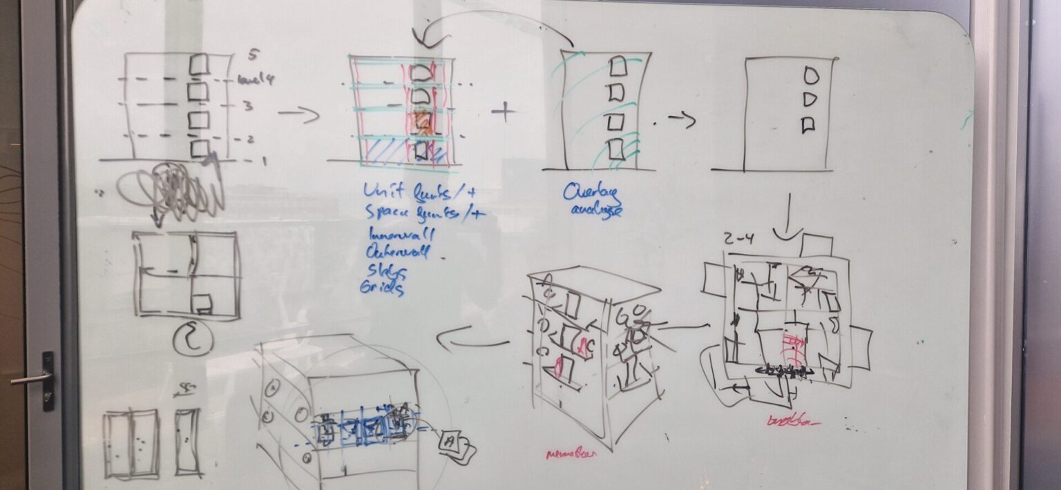Behind the scenes of Autodesk Forma Building Design