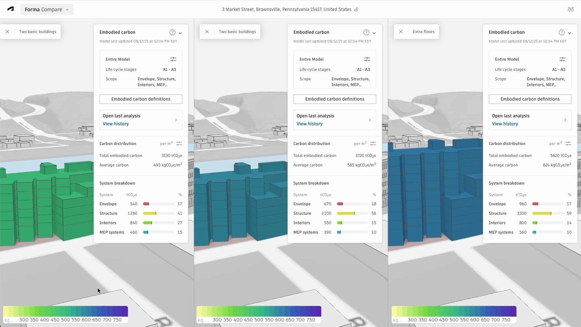 Forma Site Design is a 2025 winner!