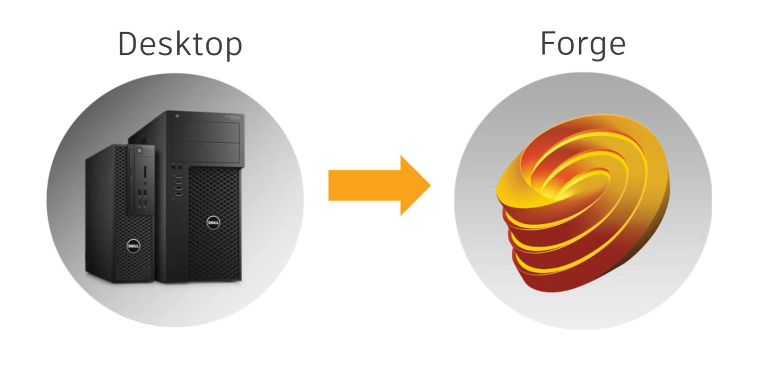Your Automation Strategy - Inventor Official Blog