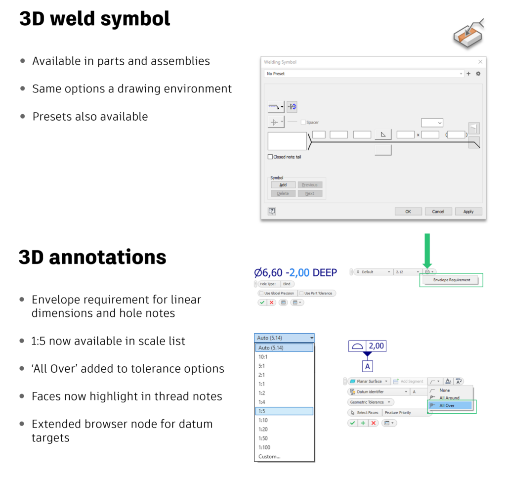 3D-annotations - Inventor Official Blog
