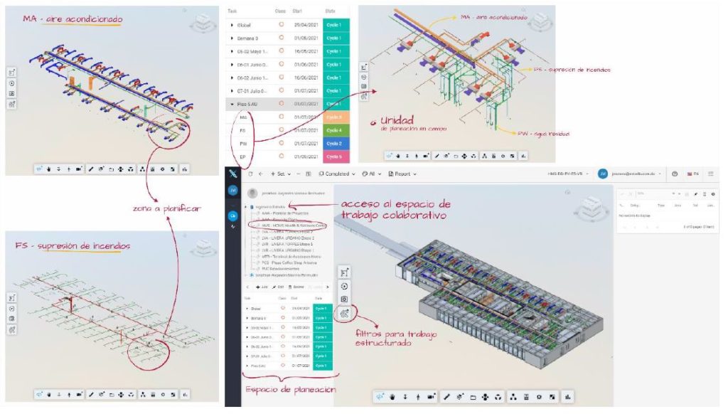 Ingeniería Estrella implementa la gestión del conocimiento y los datos ...