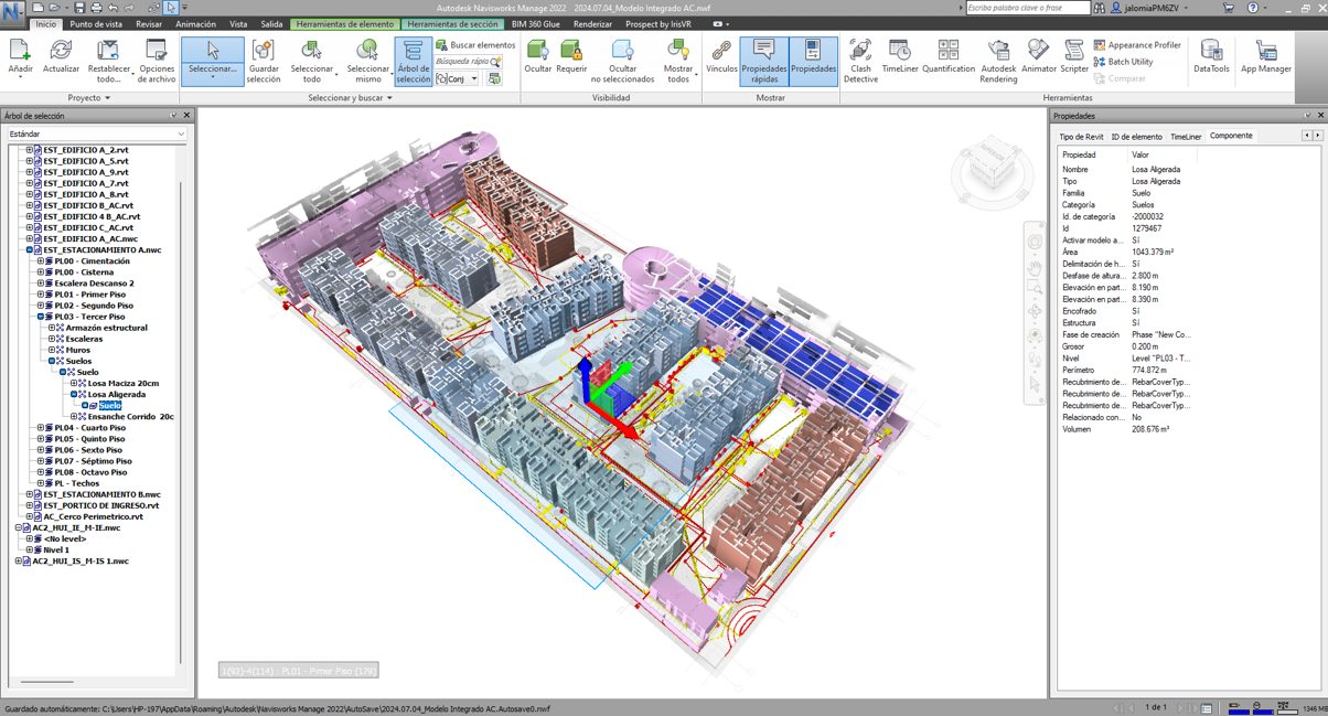 Potenciando la toma de decisiones con Dashboard, en la construcción del ...
