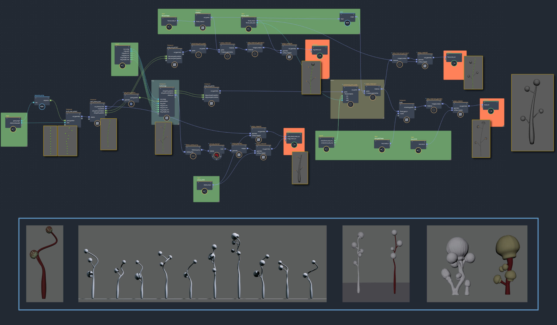 Bifrost for Autodesk Maya Helps Pixomondo Streamline VFX Creation ...