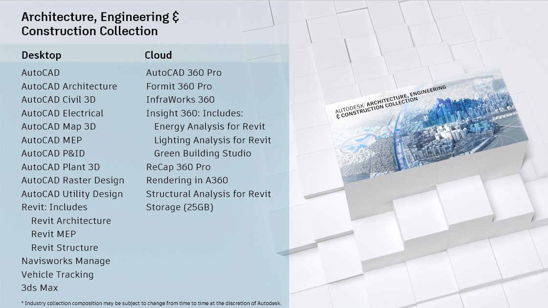 Collection | Mundo AEC - Autodesk