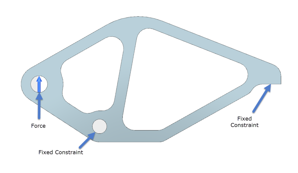 Sim with Jim – Checking Accuracy With Reaction Forces – Simulation Blog