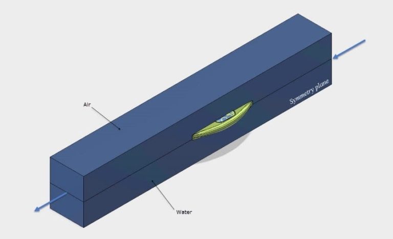 How to simulate a Boat on water surface in Autodesk CFD? Easy! – Simulation Blog
