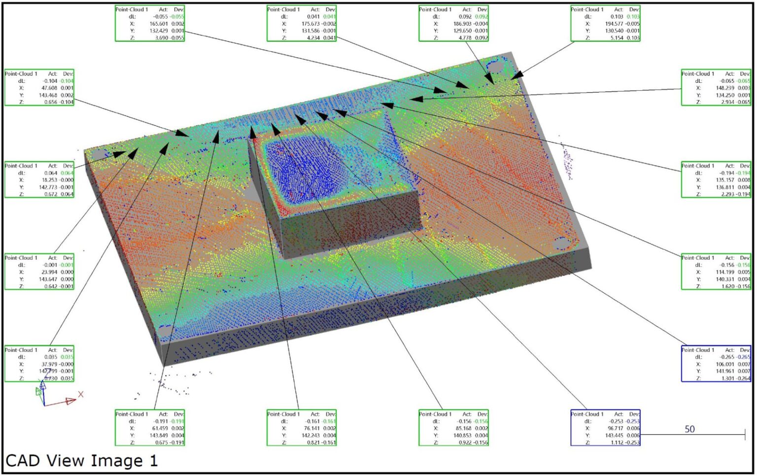 Validation of Multiscale DED for Netfabb Simulation – Simulation Blog