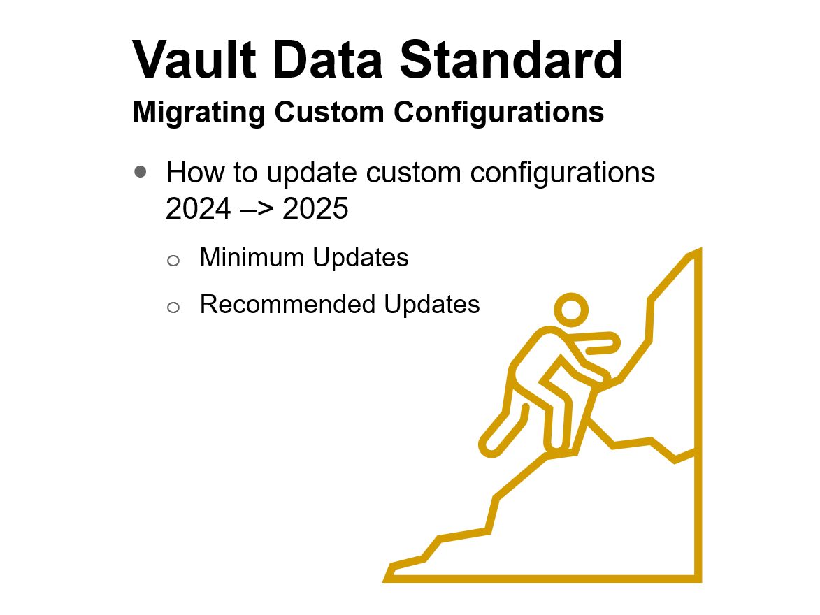 Vault Data Standard Migrating Customized Configurations Under The