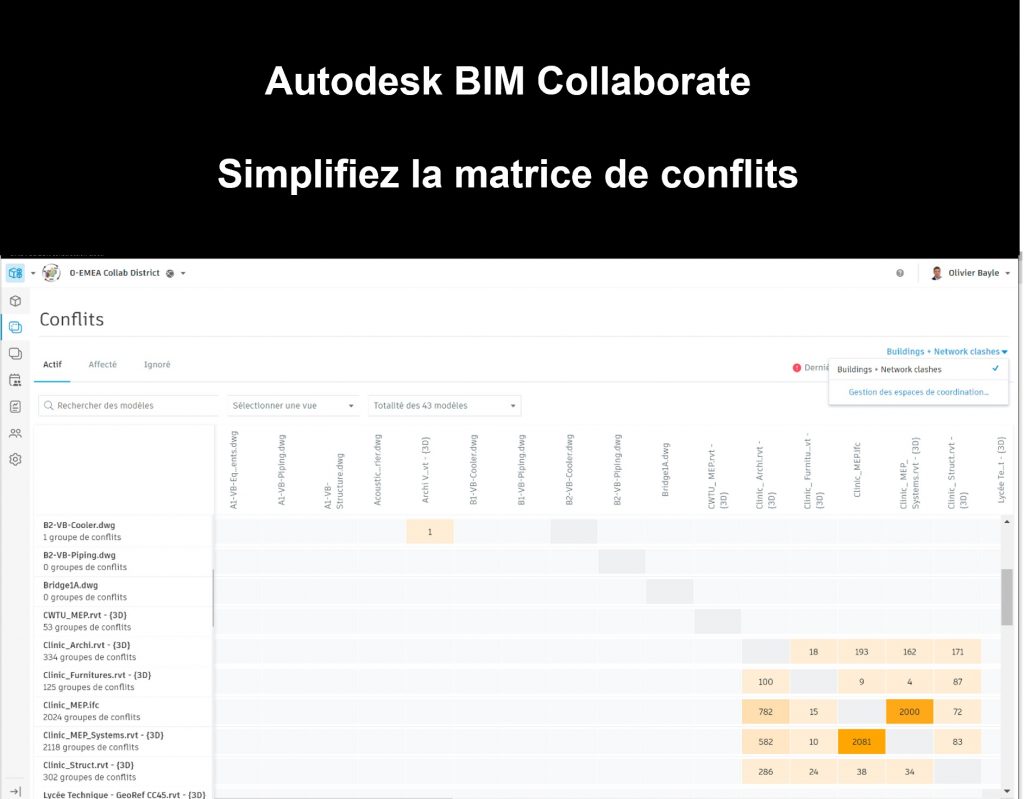 Village BIM – Village BIM est le blog technique des solutions BIM ...