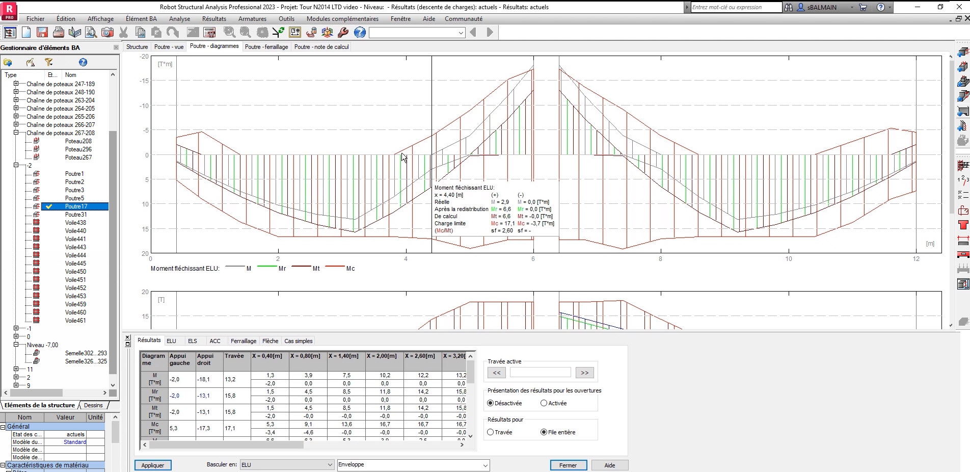[Nouveauté] Autodesk Robot Structural Analysis 2023 – Village BIM