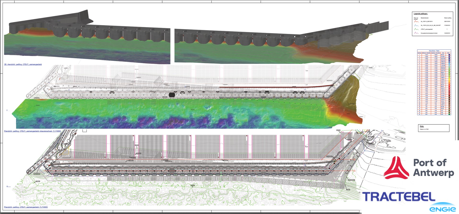 [Témoignage] La réalisation du terminal Europa du Port d’Anvers par TRACTEBEL avec Revit ...